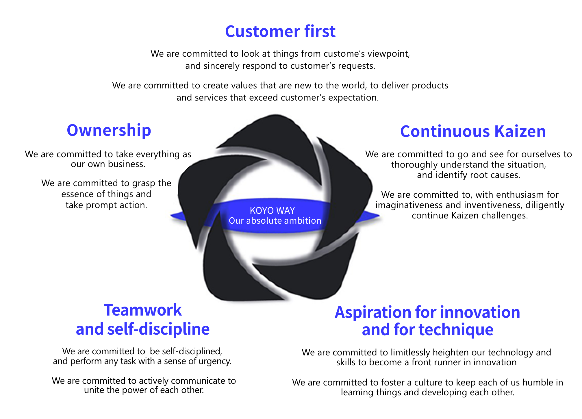 JTEKT MACHINE SYSTEMS CORPORATION