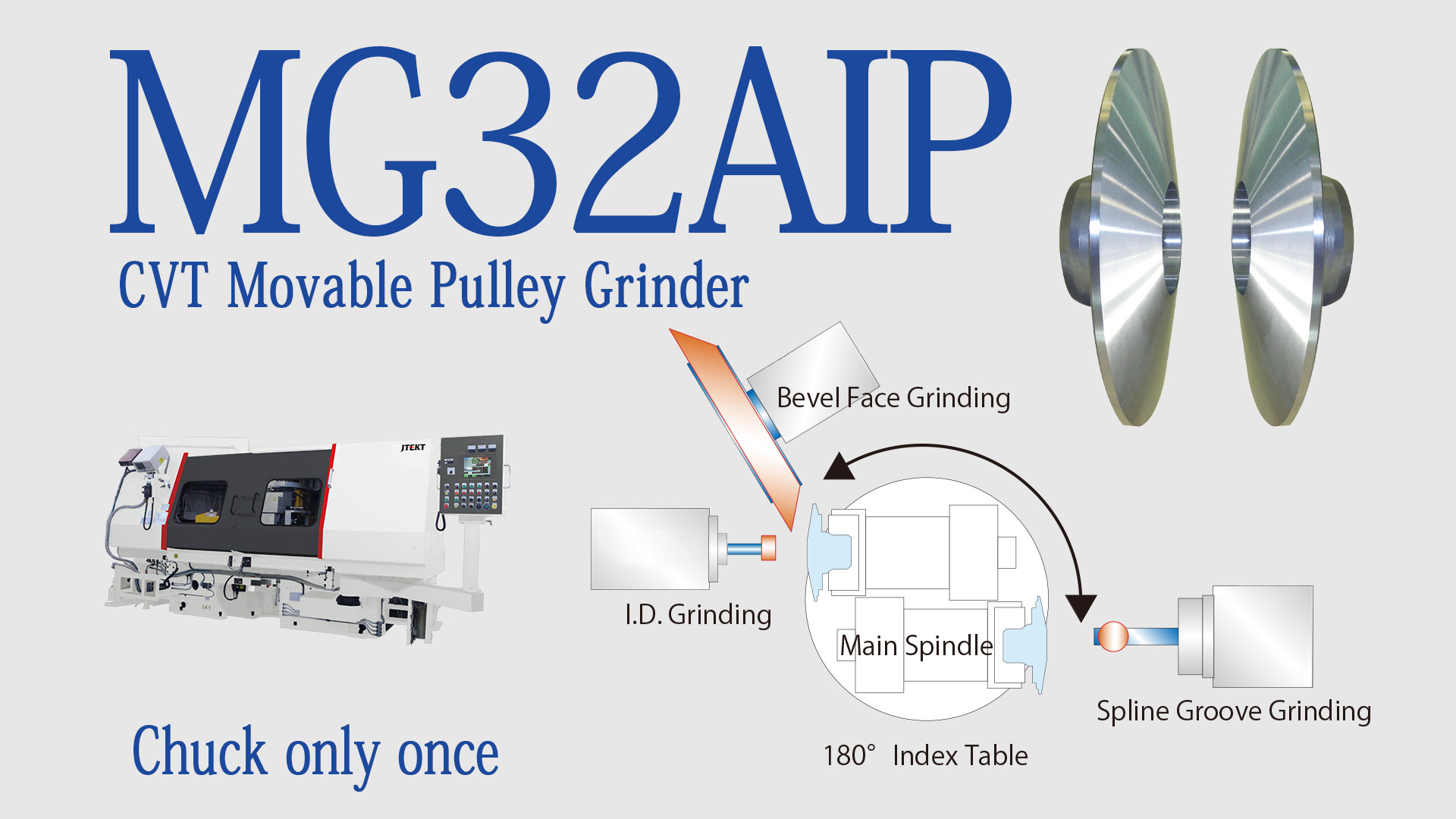 JTEKT MACHINE SYSTEMS CORPORATION