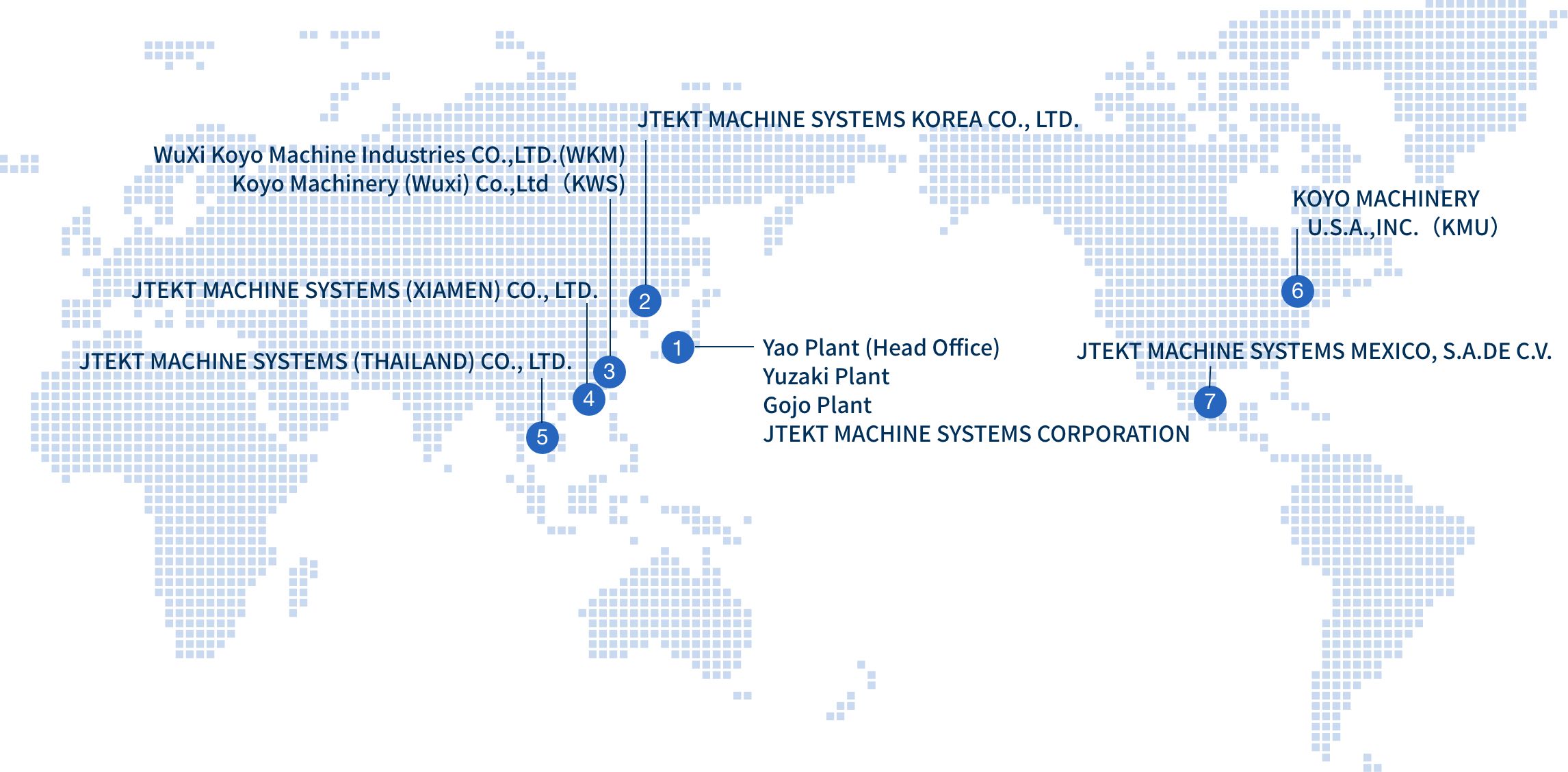 JTEKT MACHINE SYSTEMS CORPORATION