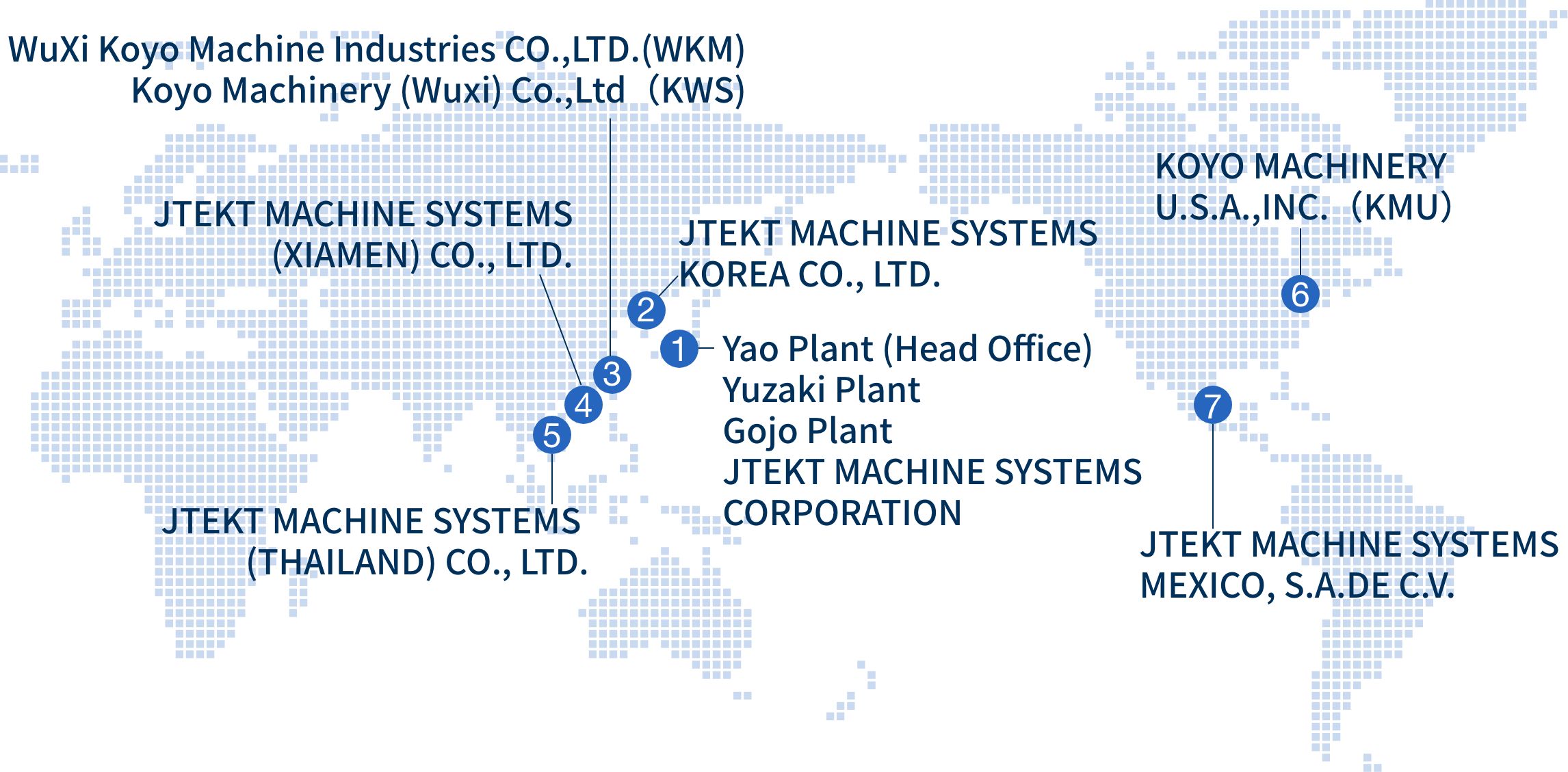 JTEKT MACHINE SYSTEMS CORPORATION